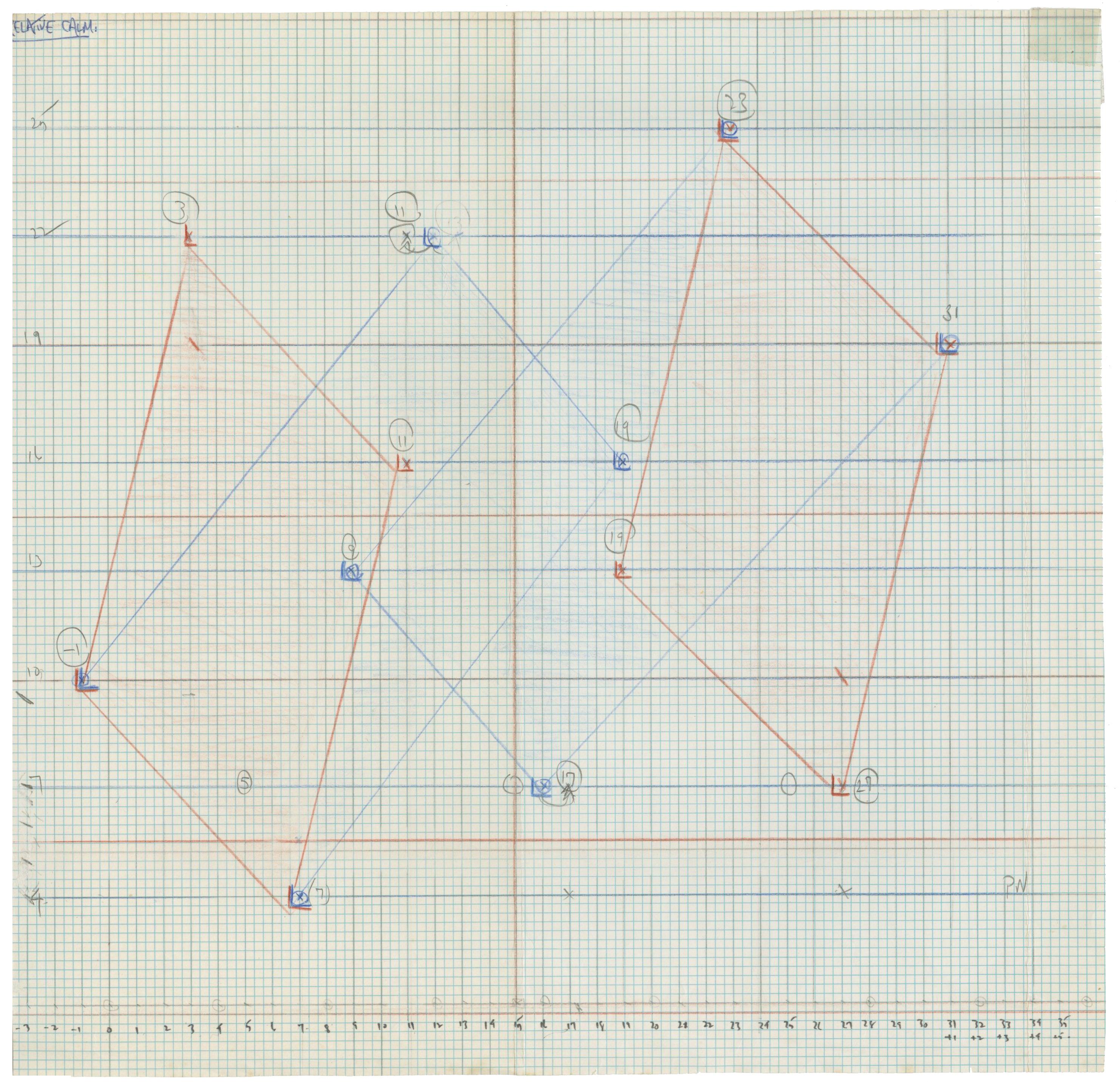 《Relative Calm》：Lucinda Childs的数学方程式 - Dance Reflections by Van Cleef ...